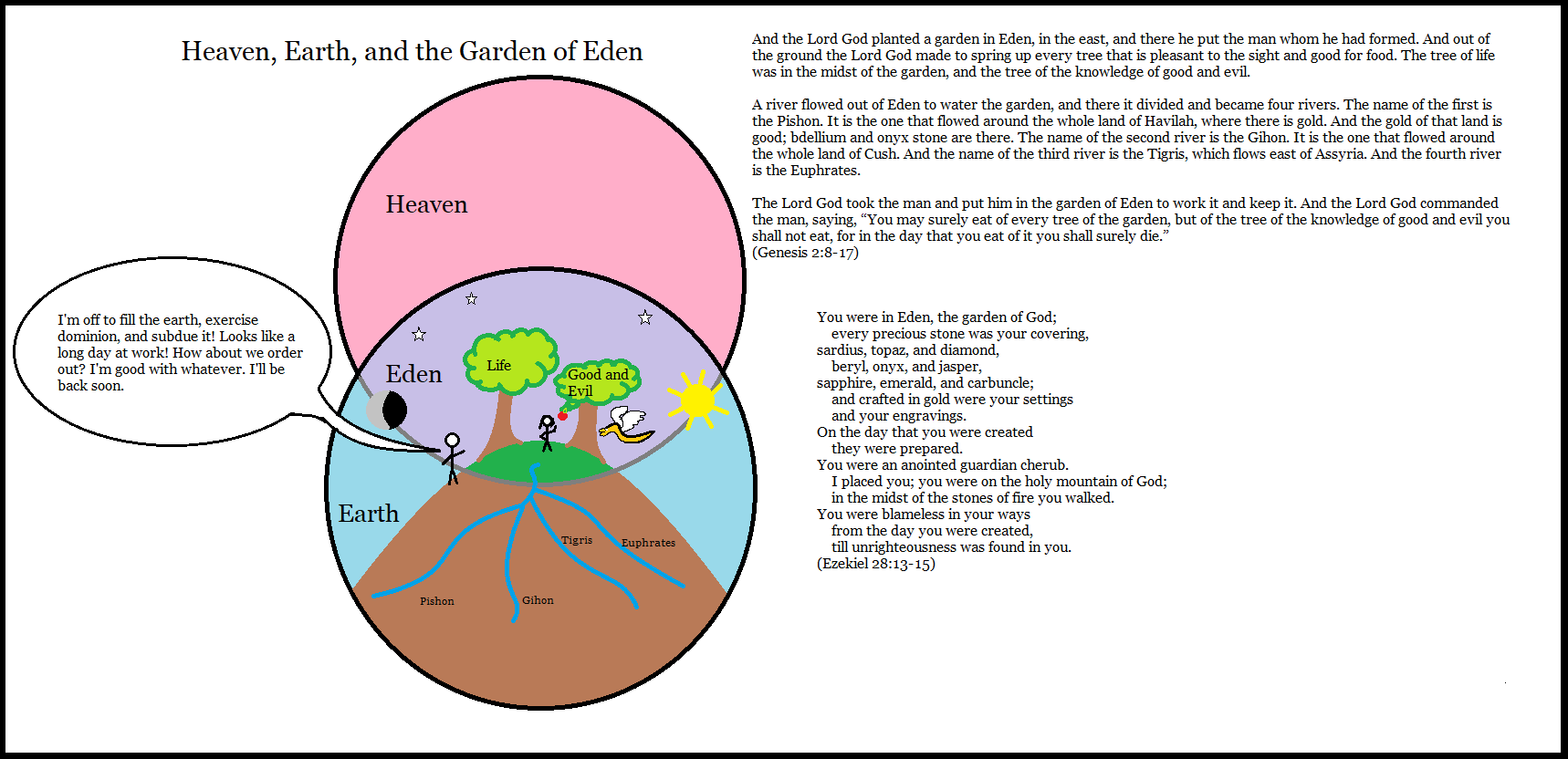 heaven-and-earth-garden-of-eden – The Spirited Nature