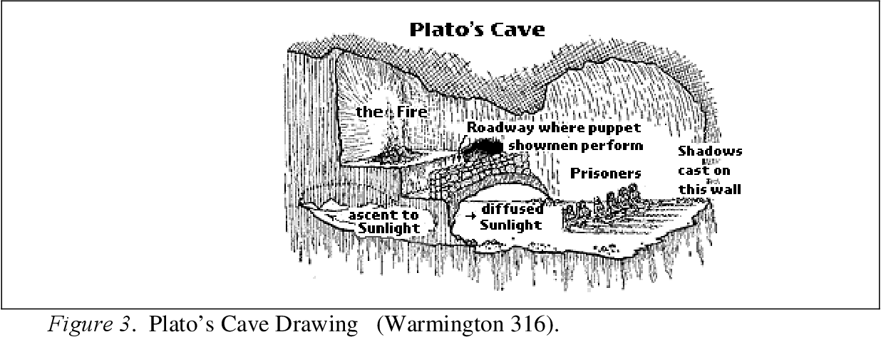 platos-cave – The Spirited Nature